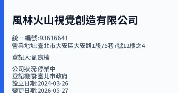風林火山視覺創造有限公司的照片-統編 93616641(臺北市) 公司登記資料與營業項目詳細圖表