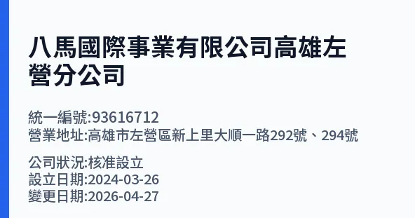八馬國際事業有限公司高雄左營分公司的照片-統編 93616712(高雄市) 公司登記資料與營業項目詳細圖表