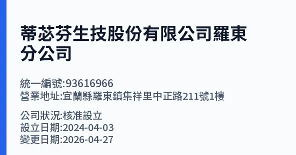 蒂苾芬生技股份有限公司羅東分公司的照片-統編 93616966(宜蘭縣) 公司登記資料與營業項目詳細圖表