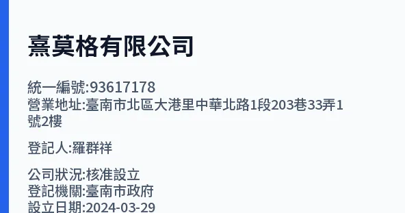 熹莫格有限公司的照片-統編 93617178(臺南市) 公司登記資料與營業項目詳細圖表