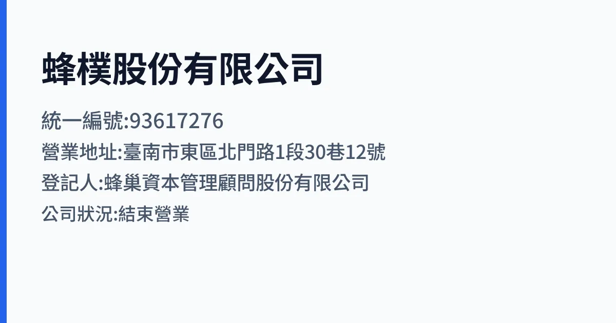 蜂樸股份有限公司 - 統編 93617276(臺南市) 公司登記資料與營業項目詳細圖表