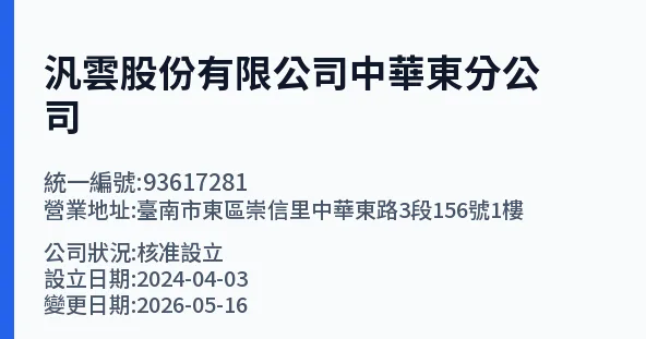 汎雲股份有限公司中華東分公司的照片-統編 93617281(臺南市) 公司登記資料與營業項目詳細圖表