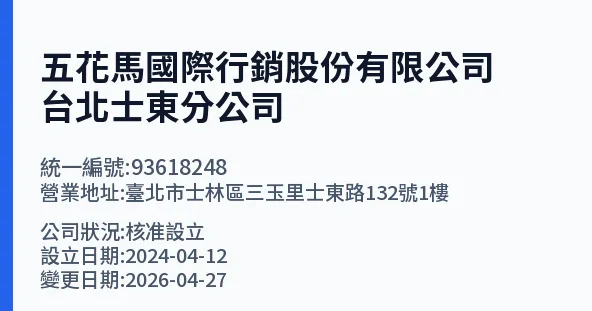 五花馬國際行銷股份有限公司台北士東分公司的照片-統編 93618248(臺北市) 公司登記資料與營業項目詳細圖表