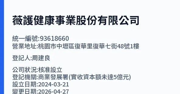 薇護健康事業股份有限公司的照片-統編 93618660(桃園市) 公司登記資料與營業項目詳細圖表