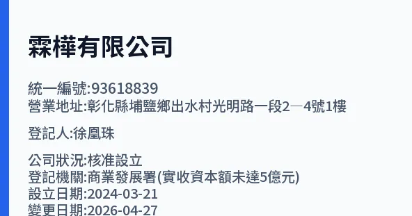 霖樺有限公司的照片-統編 93618839(彰化縣) 公司登記資料與營業項目詳細圖表