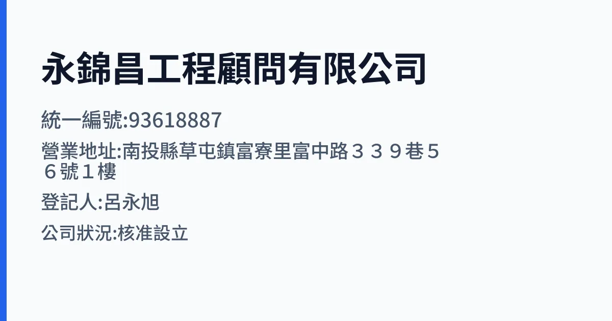 永錦昌工程顧問有限公司 - 統編 93618887(南投縣) 公司登記資料與營業項目詳細圖表