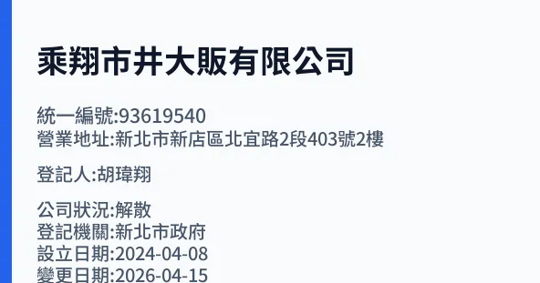 乘翔市井大販有限公司的照片-統編 93619540(新北市) 公司登記資料與營業項目詳細圖表