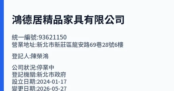 鴻德居精品家具有限公司的照片-統編 93621150(新北市) 公司登記資料與營業項目詳細圖表