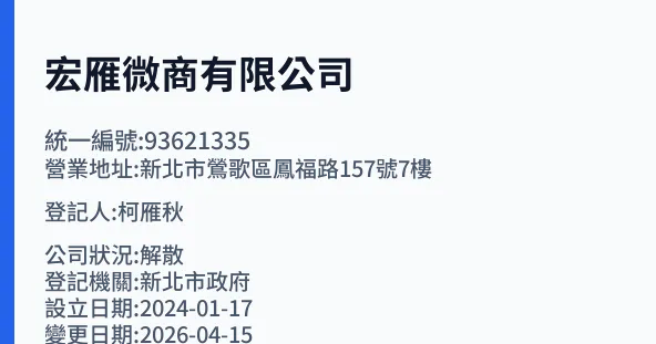 宏雁微商有限公司的照片-統編 93621335(新北市) 公司登記資料與營業項目詳細圖表