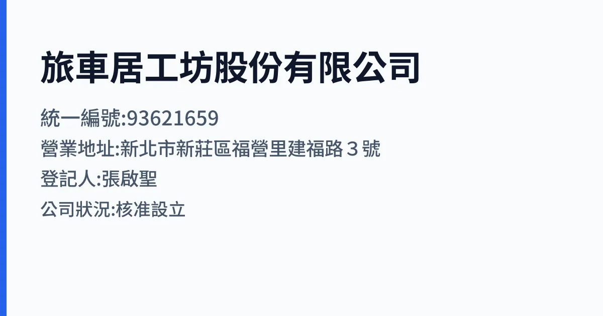 旅車居工坊股份有限公司 - 統編 93621659(新北市) 公司登記資料與營業項目詳細圖表