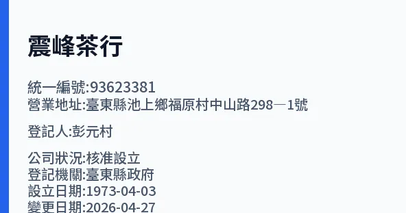 震峰茶行的照片-統編 93623381(臺東縣) 公司登記資料與營業項目詳細圖表