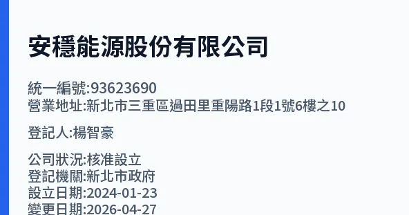 安穩能源股份有限公司的照片-統編 93623690(新北市) 公司登記資料與營業項目詳細圖表