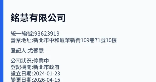 銘慧有限公司的照片-統編 93623919(新北市) 公司登記資料與營業項目詳細圖表
