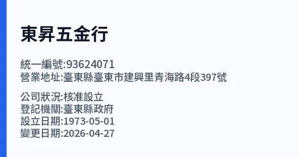 東昇五金行的照片-統編 93624071(臺東縣) 公司登記資料與營業項目詳細圖表