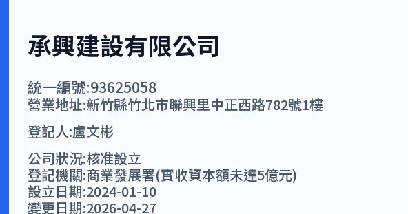 承興建設有限公司的照片-統編 93625058(新竹縣) 公司登記資料與營業項目詳細圖表