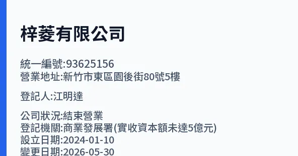 梓菱有限公司的照片-統編 93625156(新竹市) 公司登記資料與營業項目詳細圖表