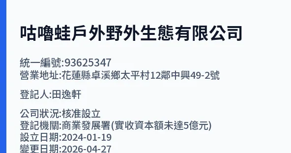 咕嚕蛙戶外野外生態有限公司的照片-統編 93625347(花蓮縣) 公司登記資料與營業項目詳細圖表