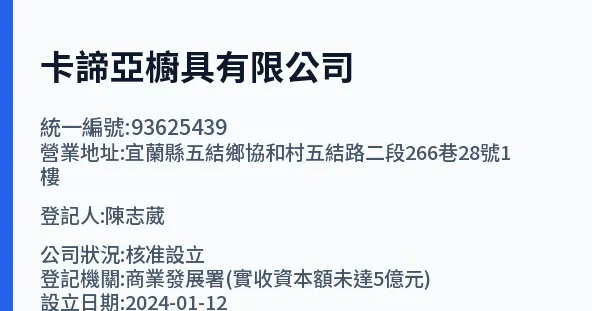 卡諦亞櫥具有限公司的照片-統編 93625439(宜蘭縣) 公司登記資料與營業項目詳細圖表