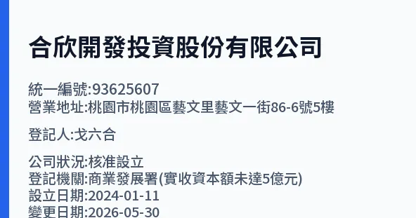 合欣開發投資股份有限公司的照片-統編 93625607(桃園市) 公司登記資料與營業項目詳細圖表