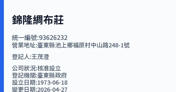 錦隆綢布莊的照片-統編 93626232(臺東縣) 公司登記資料與營業項目詳細圖表