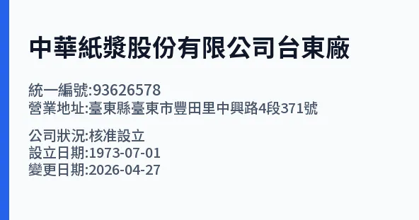 中華紙漿股份有限公司台東廠的照片-統編 93626578(臺東縣) 公司登記資料與營業項目詳細圖表