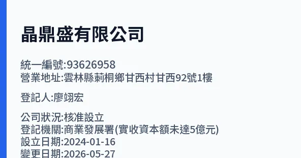 晶鼎盛有限公司的照片-統編 93626958(雲林縣) 公司登記資料與營業項目詳細圖表