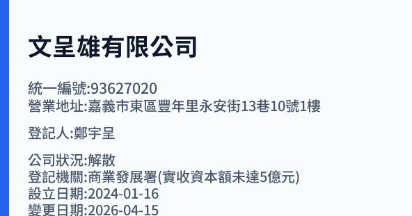 文呈雄有限公司的照片-統編 93627020(嘉義市) 公司登記資料與營業項目詳細圖表