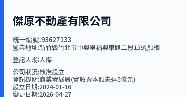傑原不動產有限公司的照片-統編 93627133(新竹縣) 公司登記資料與營業項目詳細圖表
