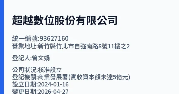 超越數位股份有限公司的照片-統編 93627160(新竹縣) 公司登記資料與營業項目詳細圖表