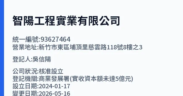 智陽工程實業有限公司的照片-統編 93627464(新竹市) 公司登記資料與營業項目詳細圖表