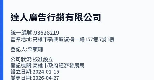 達人廣告行銷有限公司的照片-統編 93628219(高雄市) 公司登記資料與營業項目詳細圖表