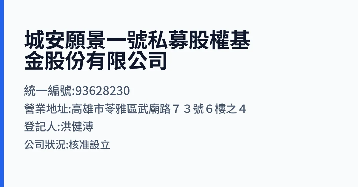 城安願景一號私募股權基金股份有限公司 - 統編 93628230(高雄市) 公司登記資料與營業項目詳細圖表