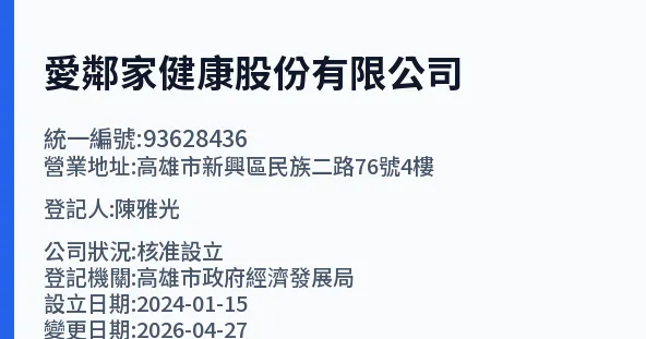 愛鄰家健康股份有限公司的照片-統編 93628436(高雄市) 公司登記資料與營業項目詳細圖表