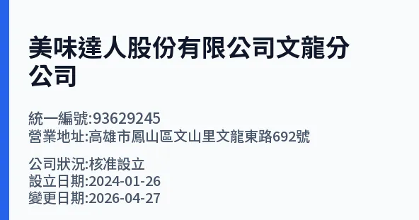 美味達人股份有限公司文龍分公司的照片-統編 93629245(高雄市) 公司登記資料與營業項目詳細圖表