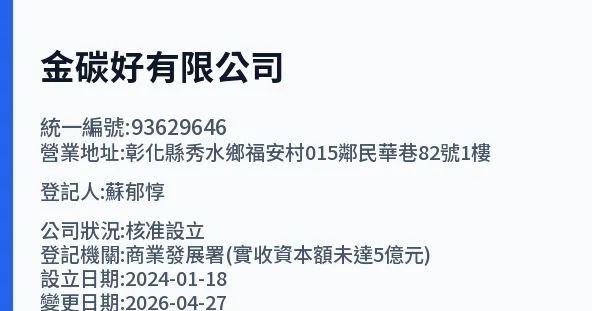 金碳好有限公司的照片-統編 93629646(彰化縣) 公司登記資料與營業項目詳細圖表