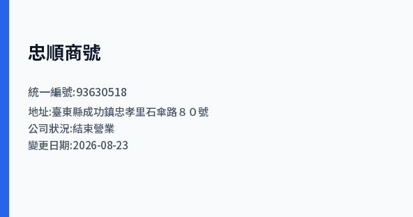 忠順商號的照片-統編 93630518(臺東縣) 公司登記資料與營業項目詳細圖表