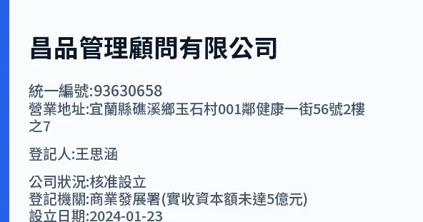 昌品管理顧問有限公司的照片-統編 93630658(宜蘭縣) 公司登記資料與營業項目詳細圖表