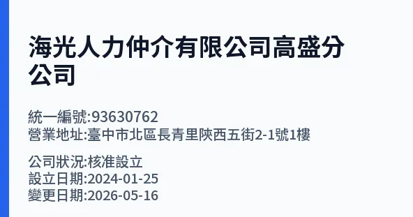 海光人力仲介有限公司高盛分公司的照片-統編 93630762(臺中市) 公司登記資料與營業項目詳細圖表