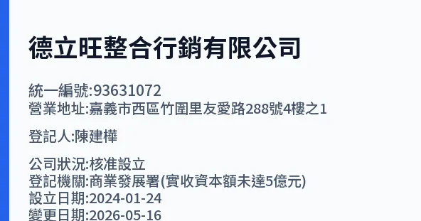 德立旺整合行銷有限公司的照片-統編 93631072(嘉義市) 公司登記資料與營業項目詳細圖表