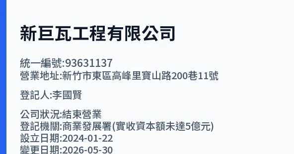 新巨瓦工程有限公司的照片-統編 93631137(新竹市) 公司登記資料與營業項目詳細圖表