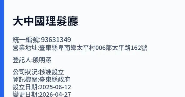 大中國理髮廳的照片-統編 93631349(臺東縣) 公司登記資料與營業項目詳細圖表