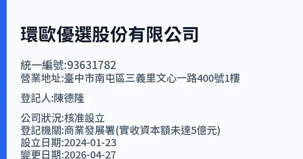環歐優選股份有限公司的照片-統編 93631782(臺中市) 公司登記資料與營業項目詳細圖表