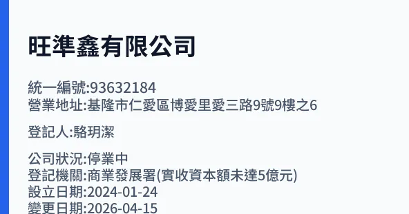 旺準鑫有限公司的照片-統編 93632184(基隆市) 公司登記資料與營業項目詳細圖表