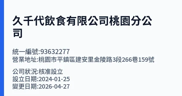 久千代飲食有限公司桃園分公司的照片-統編 93632277(桃園市) 公司登記資料與營業項目詳細圖表