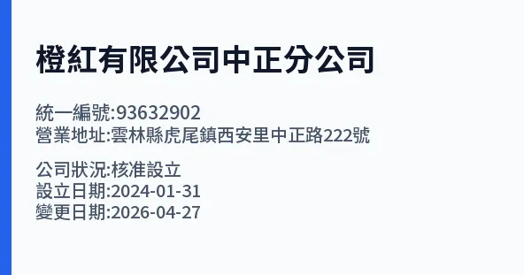 橙紅有限公司中正分公司的照片-統編 93632902(雲林縣) 公司登記資料與營業項目詳細圖表