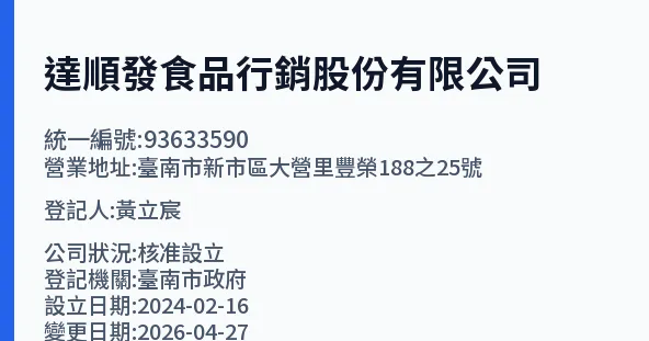 達順發食品行銷股份有限公司的照片-統編 93633590(臺南市) 公司登記資料與營業項目詳細圖表