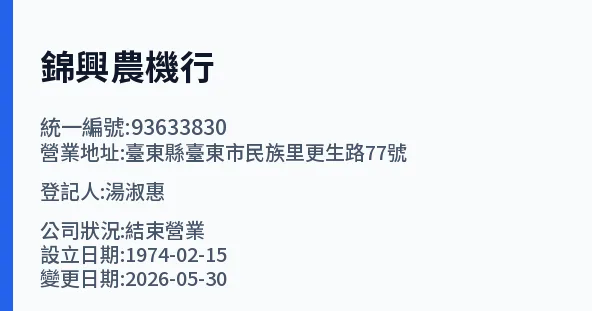 錦興農機行的照片-統編 93633830(臺東縣) 公司登記資料與營業項目詳細圖表