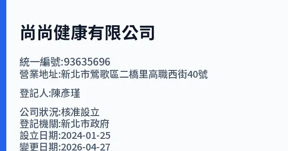 尚尚健康有限公司的照片-統編 93635696(新北市) 公司登記資料與營業項目詳細圖表