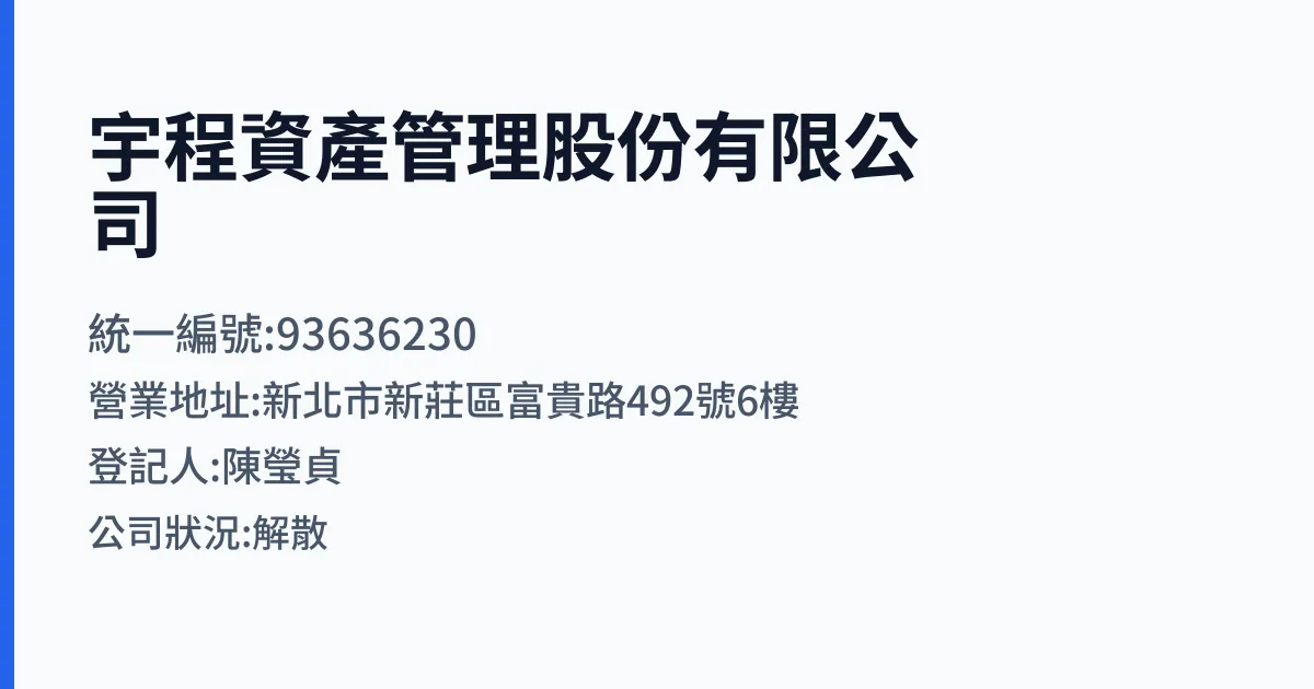 宇程資產管理股份有限公司 - 統編 93636230(新北市) 公司登記資料與營業項目詳細圖表