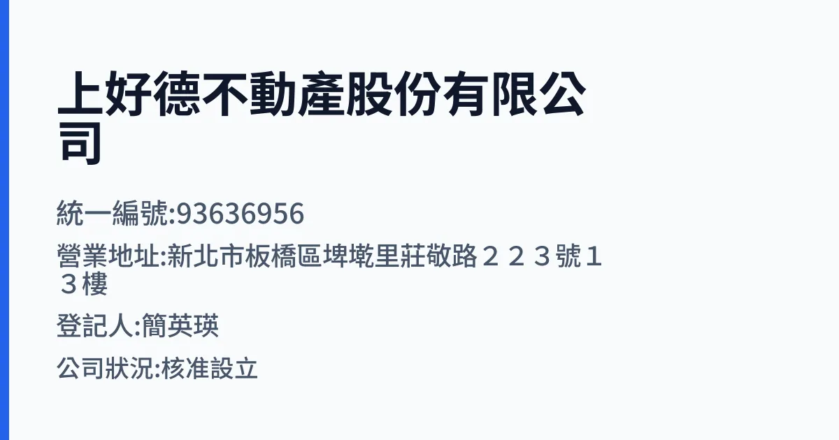上好德不動產股份有限公司 - 統編 93636956(新北市) 公司登記資料與營業項目詳細圖表